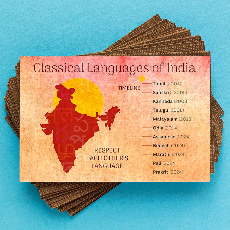 Buy premium postcards from India. Shipping across the Globe.